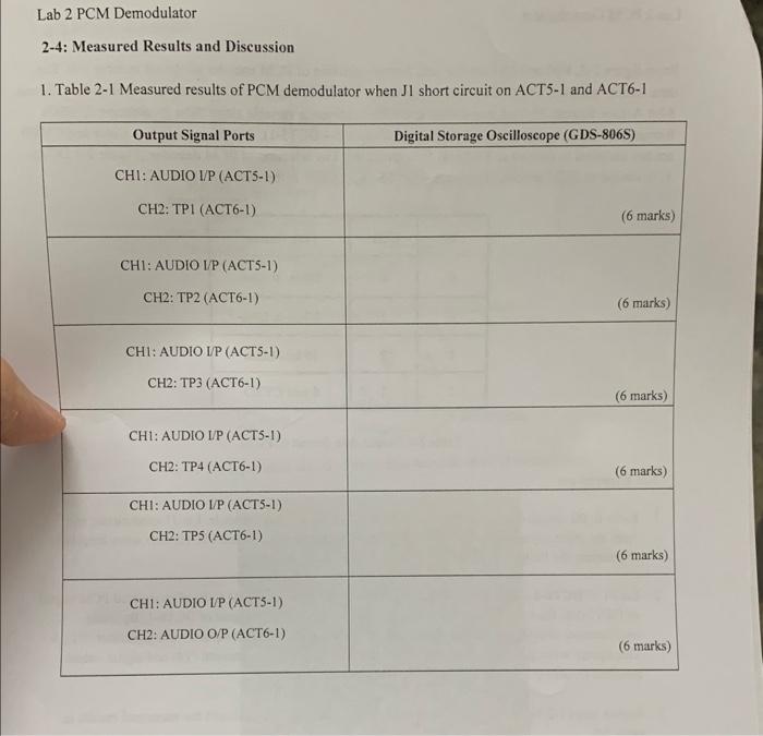 Solved BAFT3003 Fundamental of Telecommunication LAB 2 PCM | Chegg.com
