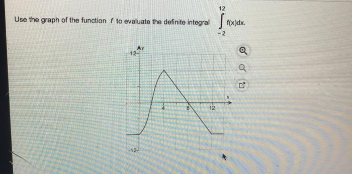 Solved Find function f(x) given that 1) f'(x) = 16 ex + 18x | Chegg.com Solved Find function f(x) given that 1) f'(x) = 16 ex + 18x | Chegg.com