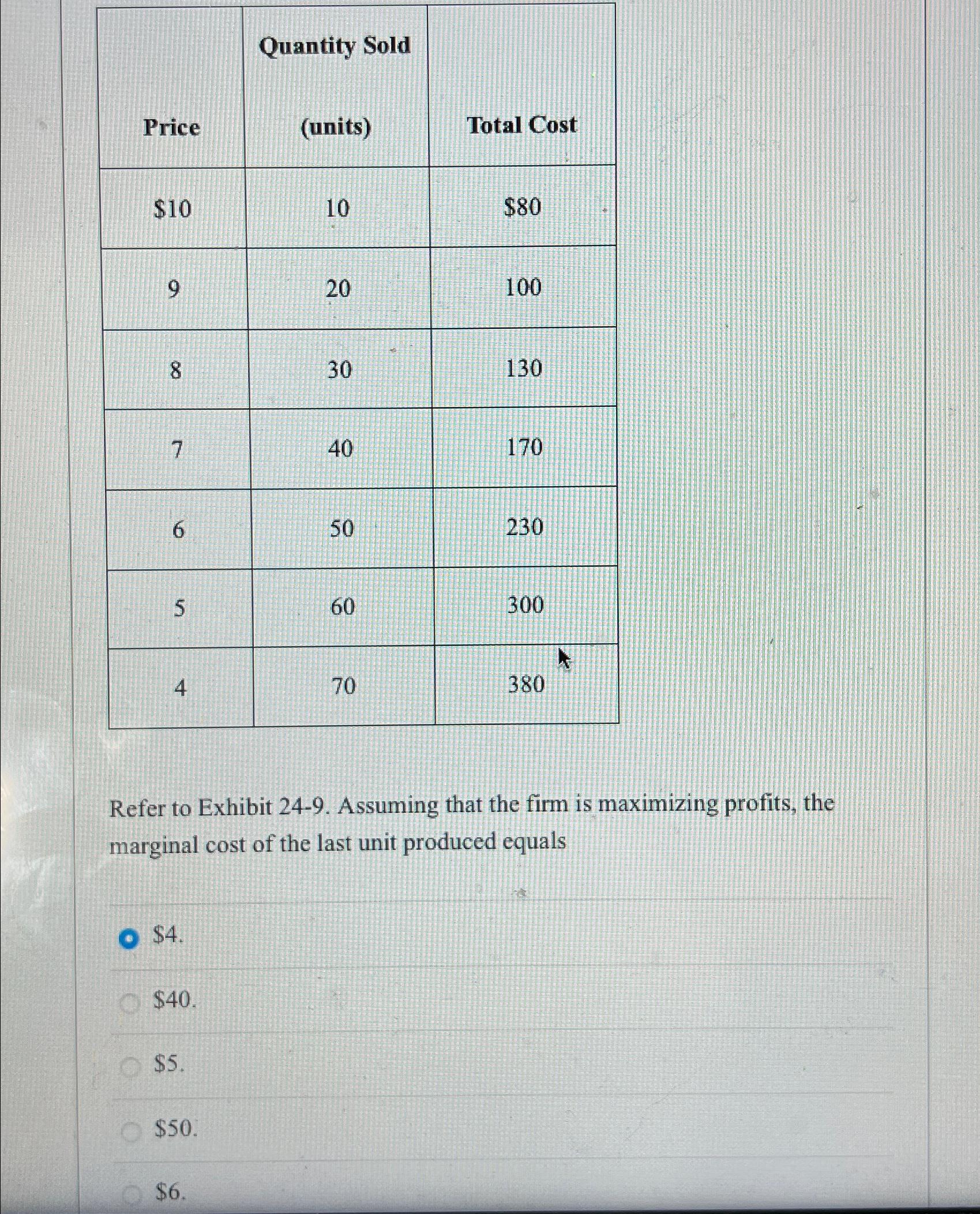 Solved \table[[Price,Quantity Sold,],[(units),Total | Chegg.com