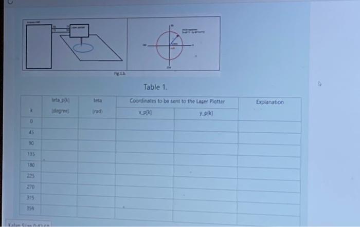 Fig.1.b. Table 1. | Chegg.com