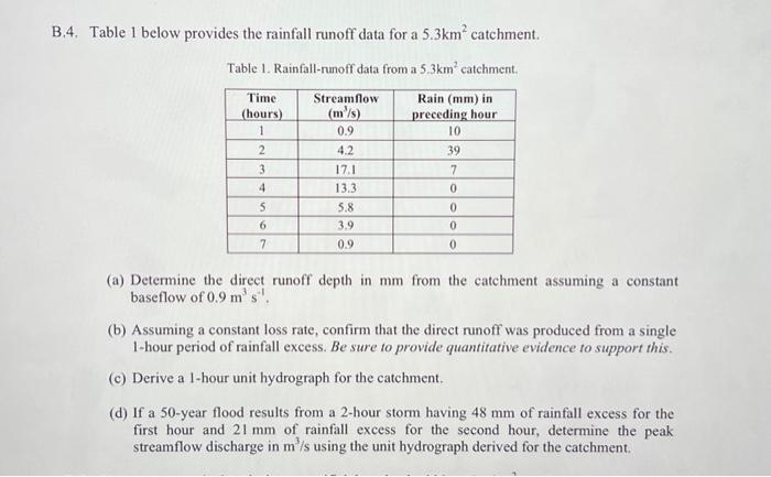 Solved B.4. Table 1 below provides the rainfall runoff data | Chegg.com