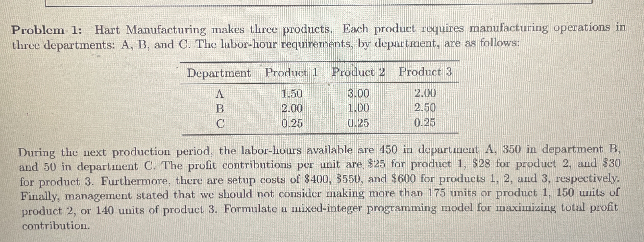 Solved Problem 1: Hart Manufacturing makes three products. | Chegg.com