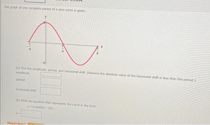 Solved The graph of one complete period of a sine curve is | Chegg.com