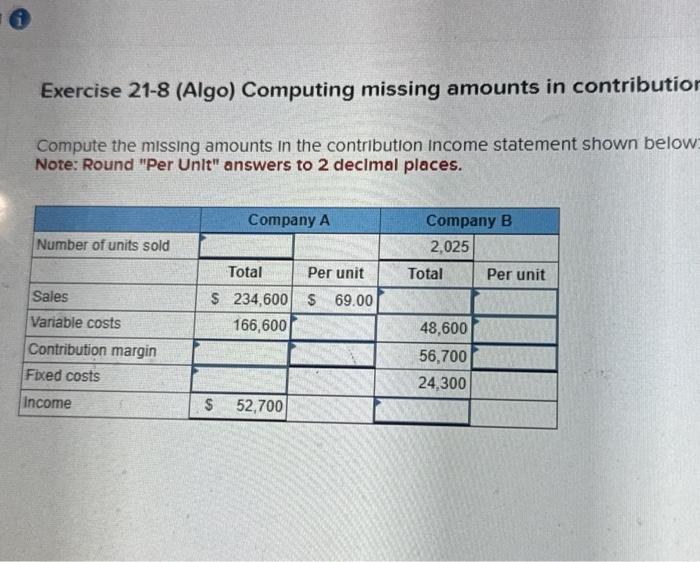 Solved Exercise 21-8 (Algo) Computing missing amounts in | Chegg.com Solved Exercise 21-8 (Algo) Computing missing amounts in | Chegg.com
