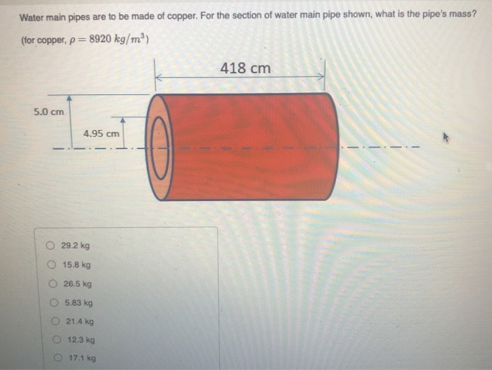 Solved Water main pipes are to be made of copper. For the | Chegg.com