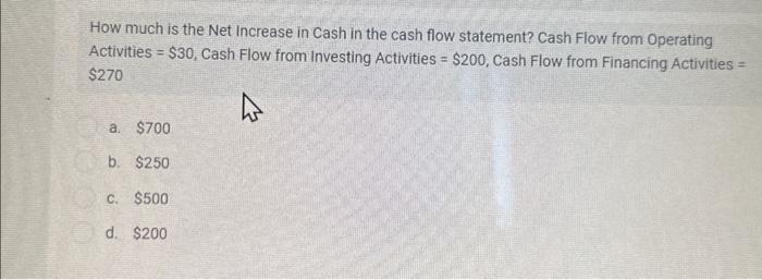 Solved How much is the Net Increase in Cash in the cash flow | Chegg.com