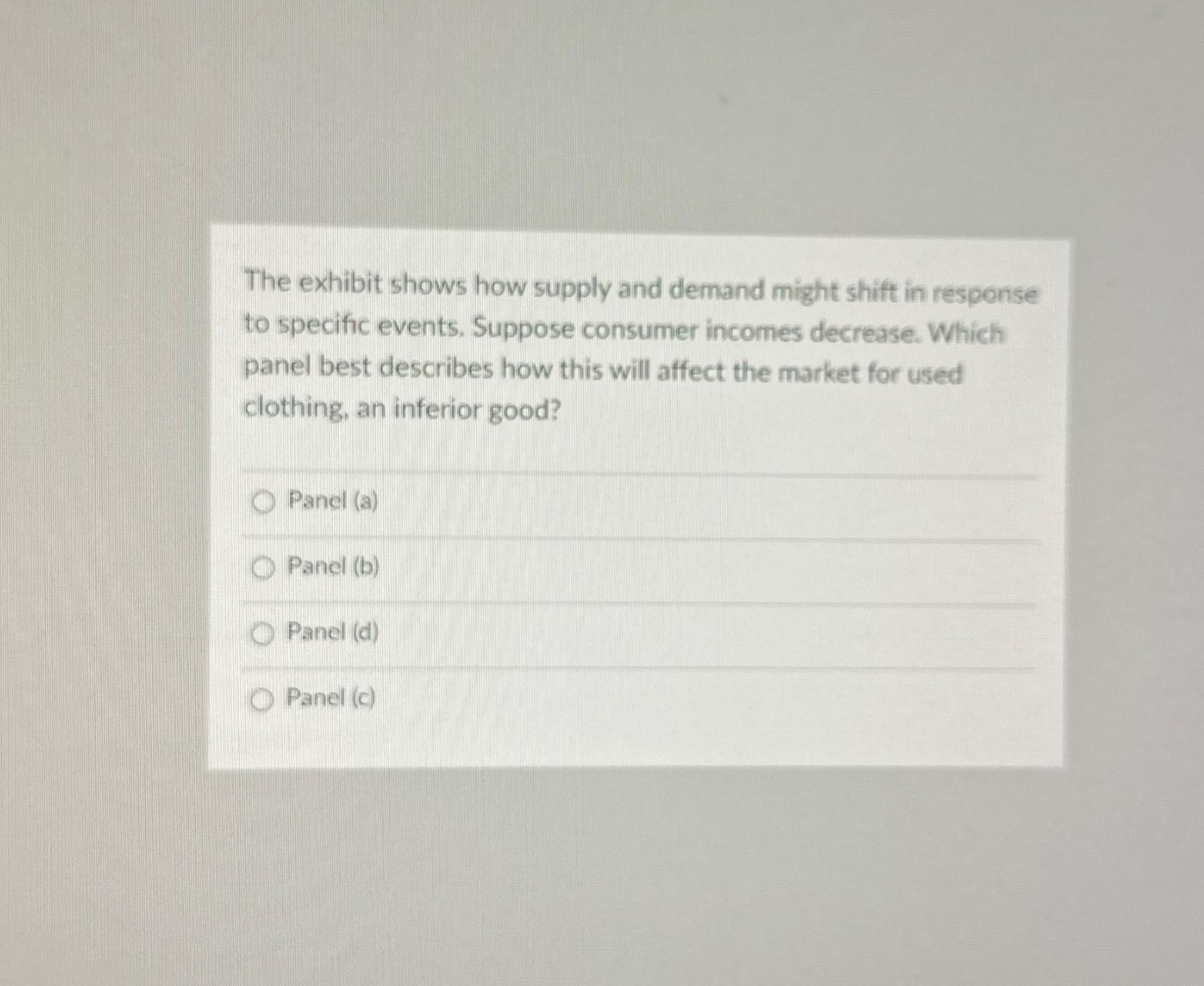 Solved The exhibit shows how supply and demand might shift | Chegg.com