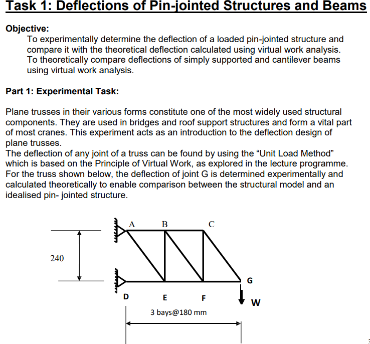 Task 1: Deflections of Pin-jointed Structures and | Chegg.com