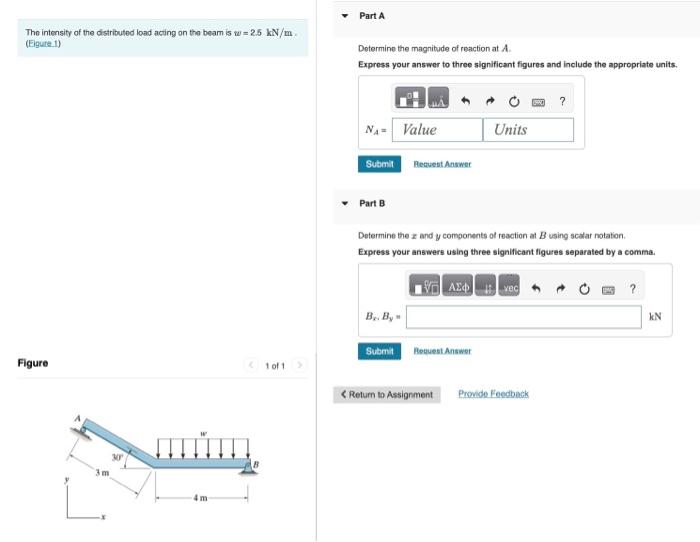 Solved The intensity of the distributed load acting on the | Chegg.com
