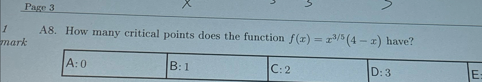 Solved Page 3 ﻿How many critical points does the function | Chegg.com