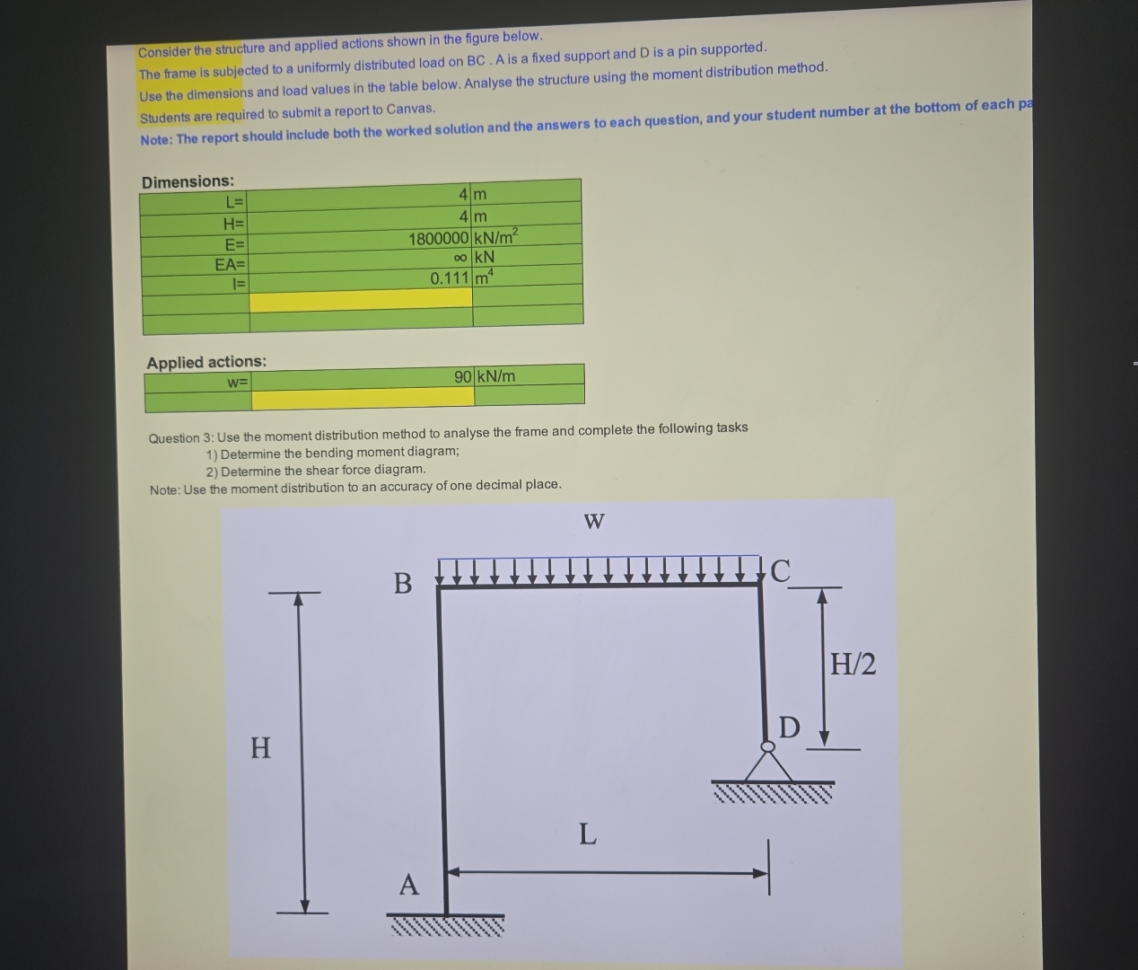 Solved Consider the structure and applied actions shown in | Chegg.com
