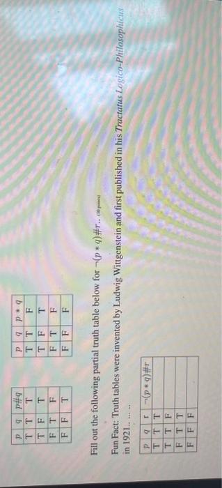 Solved Fill out the following partial truth table below for | Chegg.com