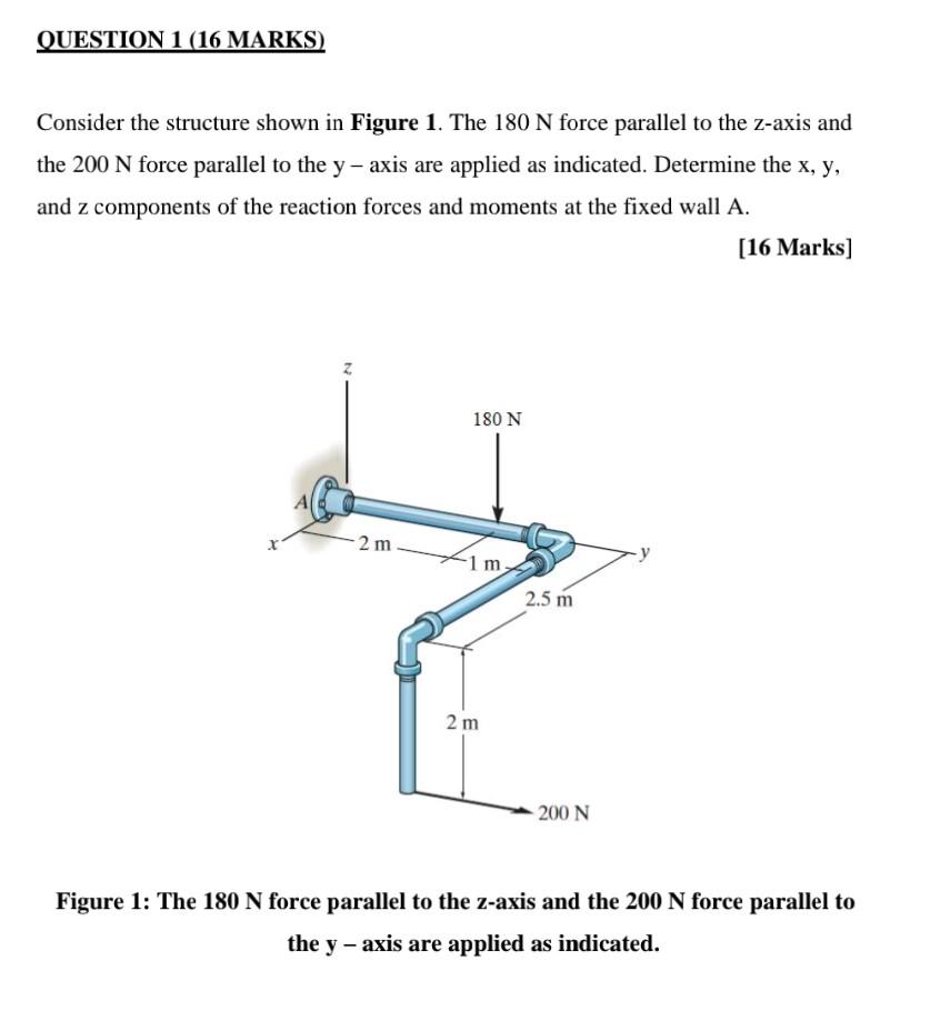 Solved QUESTION 1 (16 MARKS) Consider the structure shown in | Chegg.com