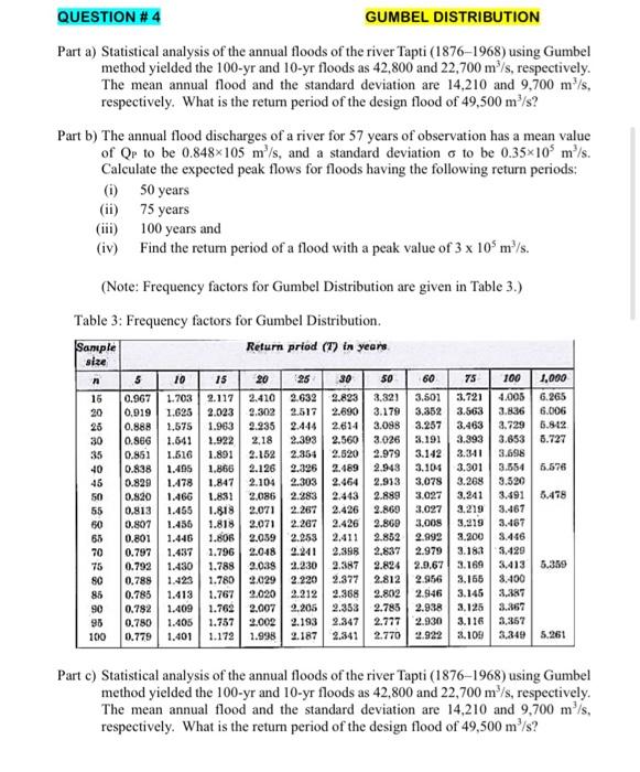 Solved QUESTION #4 GUMBEL DISTRIBUTION Part a) Statistical | Chegg.com