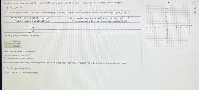 Solved 1 3 Sketch the logarithmic function Label three | Chegg.com