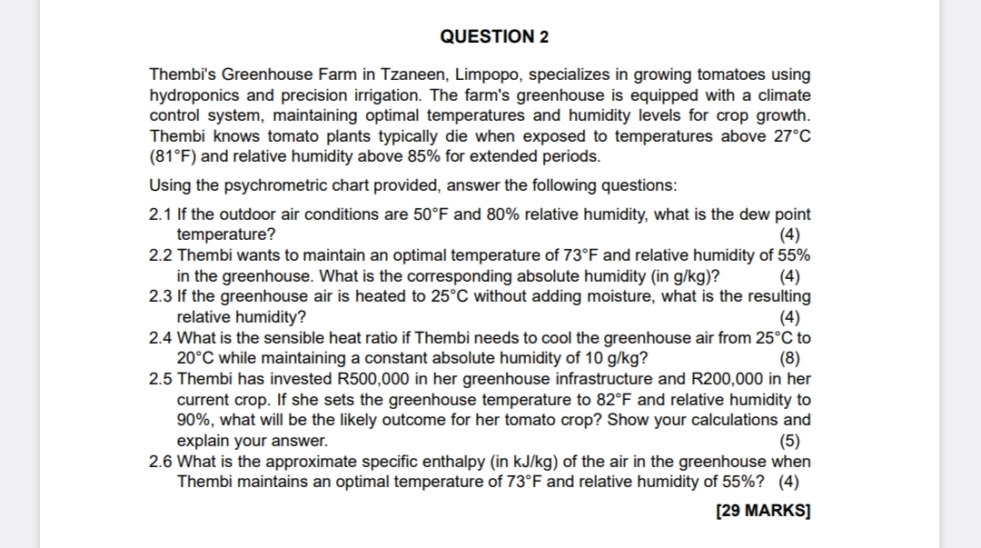 Solved QUESTION 2Thembi's Greenhouse Farm in Tzaneen, | Chegg.com