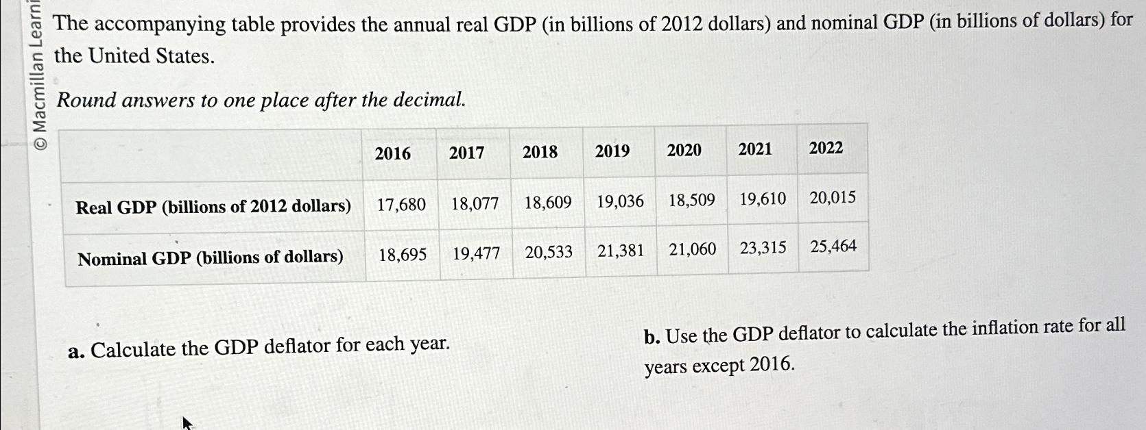 Solved a. ﻿Calculate the GDP deflator for each year.b. ﻿Use | Chegg.com