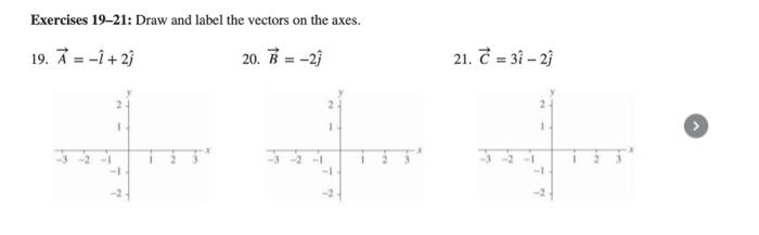 Solved Exercises 19-21: Draw and label the vectors on the | Chegg.com