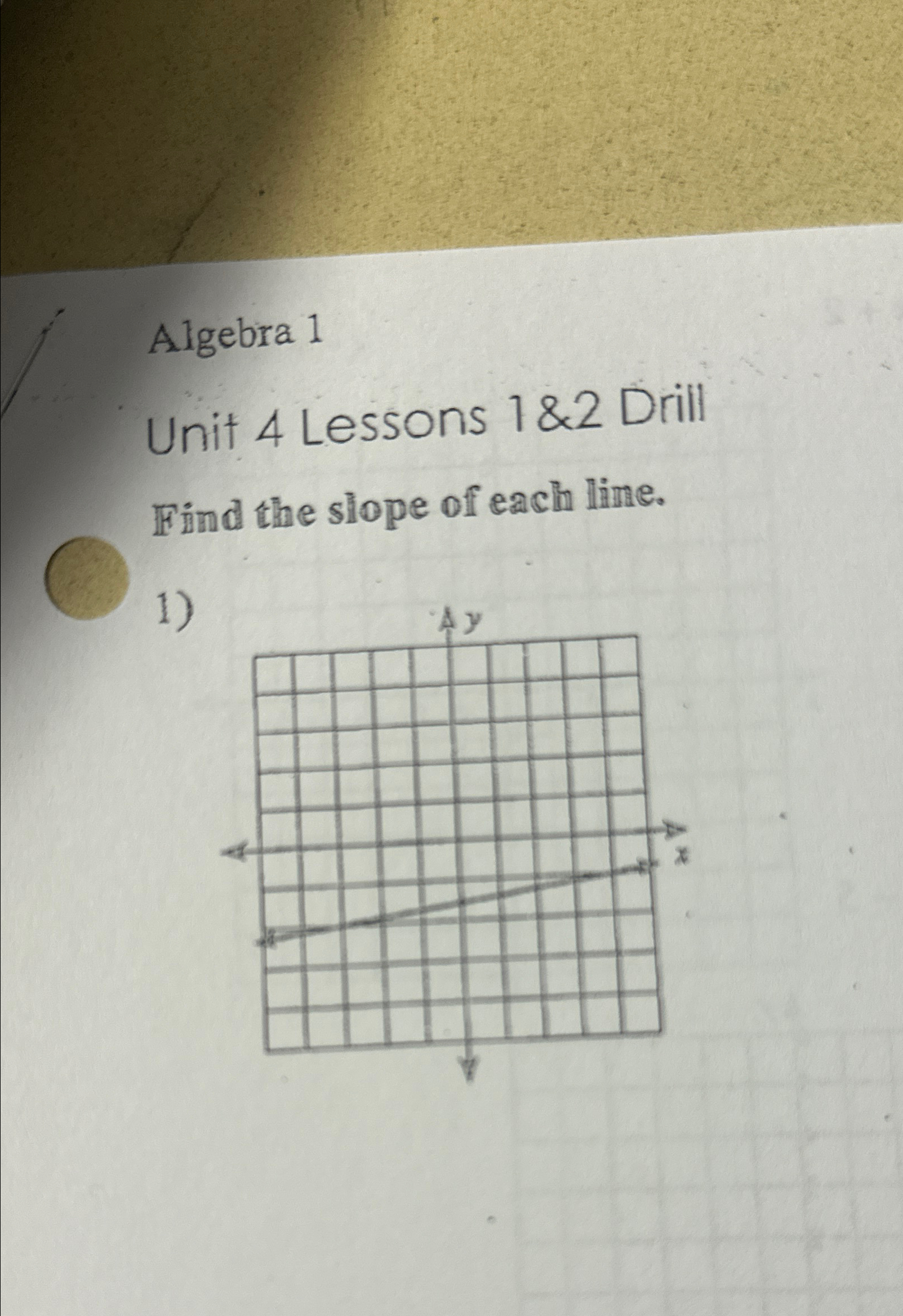 Algebra 1Unit 4 ﻿Lessons 1&2 ﻿Drill Find the slope of | Chegg.com