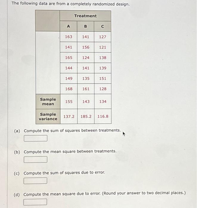 Solved The following data are from a completely randomized | Chegg.com