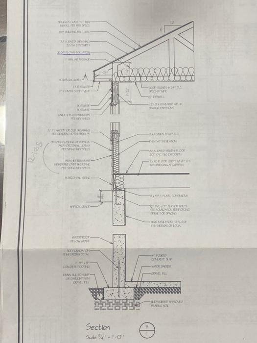 Activity 124 Framing Plans for a Residential Building | Chegg.com