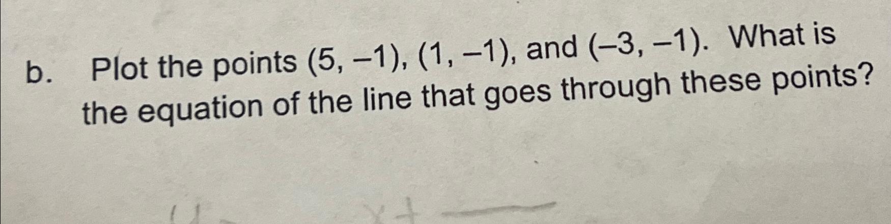 Solved b. ﻿Plot the points (5,-1),(1,-1), ﻿and (-3,-1). | Chegg.com