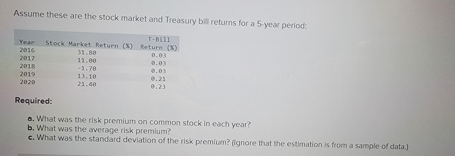 Solved Assume these are the stock market and Treasury bill | Chegg.com