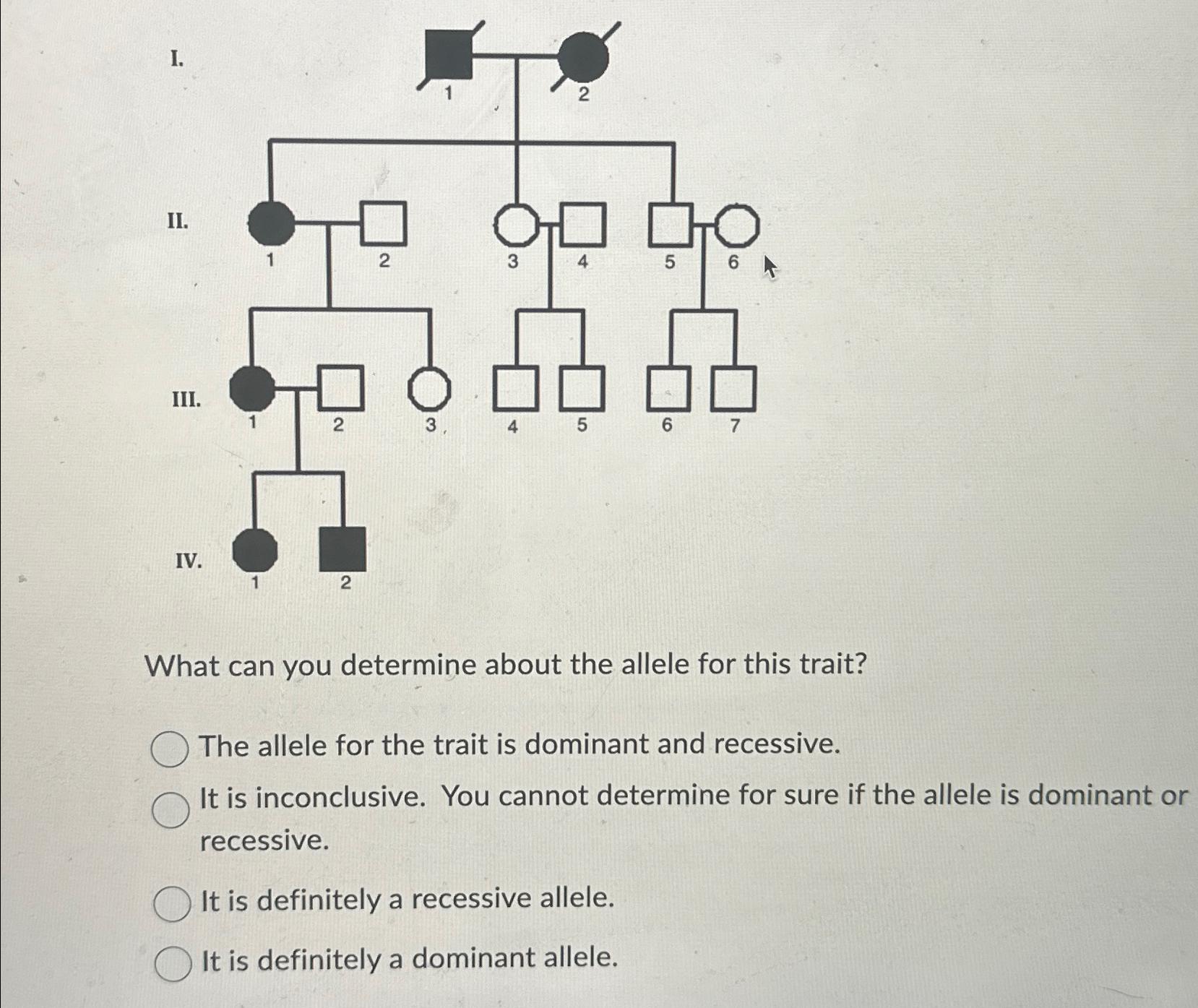 Solved I.What can you determine about the allele for this | Chegg.com