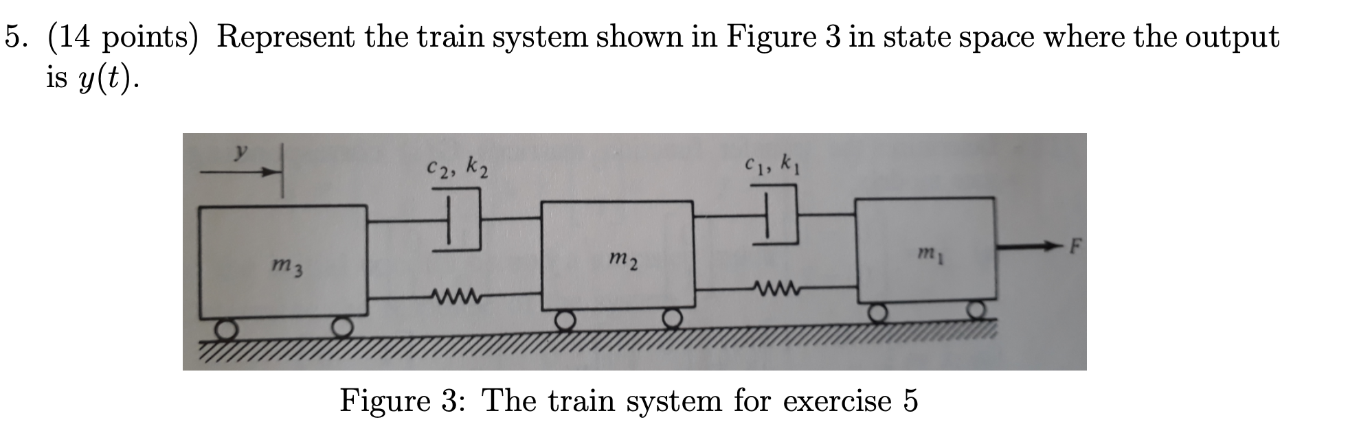 Solved Represent the train system shown in Figure 3 ﻿in | Chegg.com