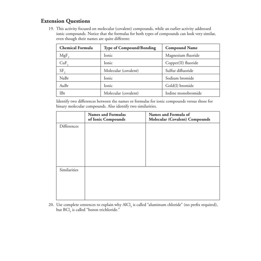 Solved Extension Questions19. ﻿This activity focused on | Chegg.com