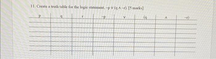 Solved 11. Create a truth table for the logic statement, ~p | Chegg.com