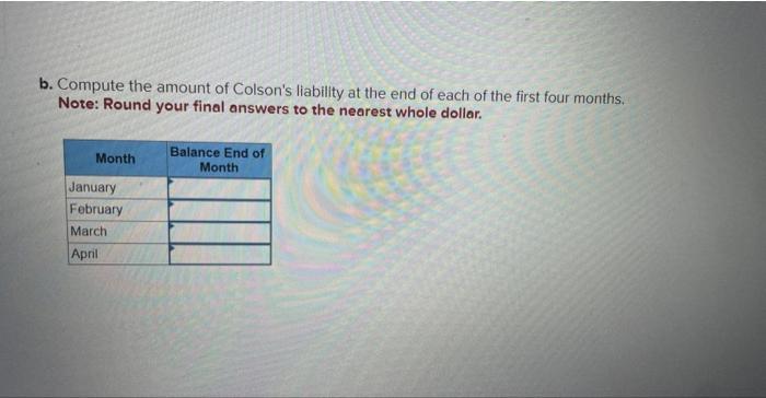 Solved Exercise 10-5A (Algo) Calculations for a line of | Chegg.com
