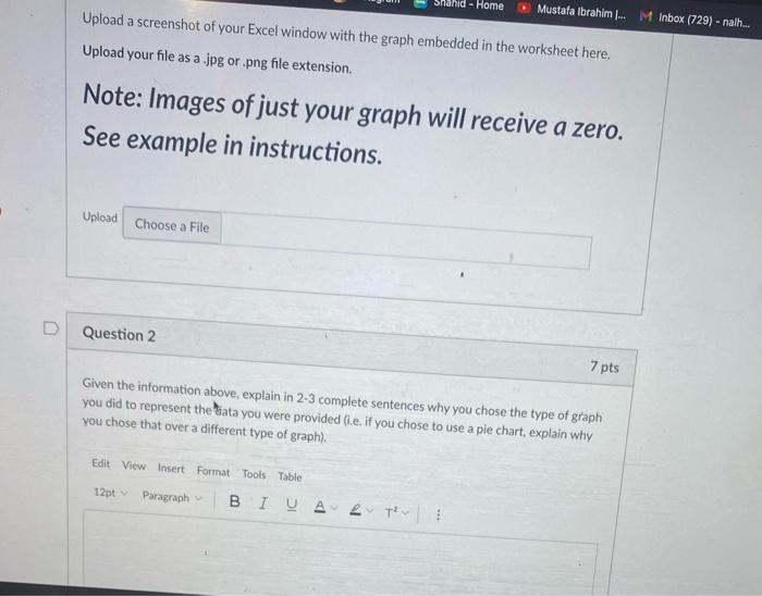 Solved Create the appropriate type of graph for the data you | Chegg.com