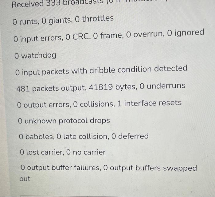 Solved The following output was generated from what command? | Chegg.com