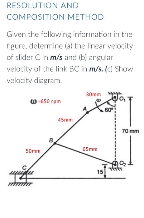 Solved RESOLUTION AND COMPOSITION METHOD Given the following | Chegg.com