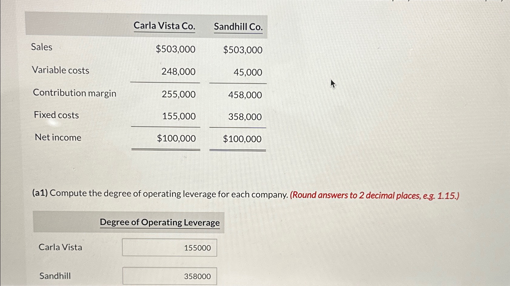Solved \table[[,Carla Vista Co.,Sandhill | Chegg.com