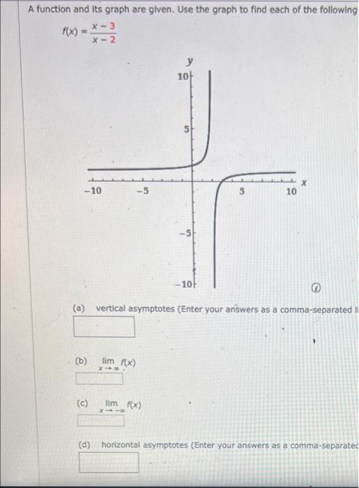 Solved A function and Its graph are given. Use the graph to | Chegg.com