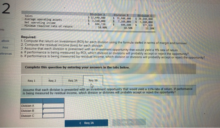 Solved Sales Average operating assets Net operating income | Chegg.com