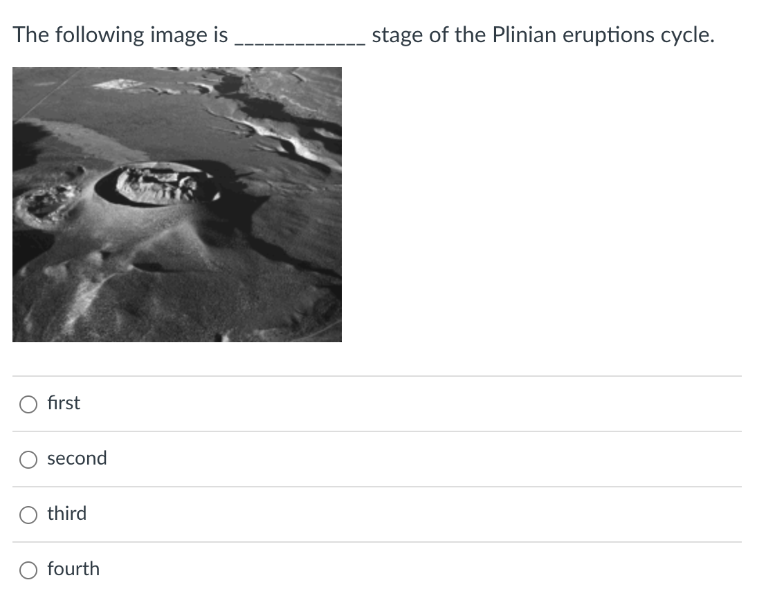 Solved The following image is __ ﻿stage of the Plinian | Chegg.com