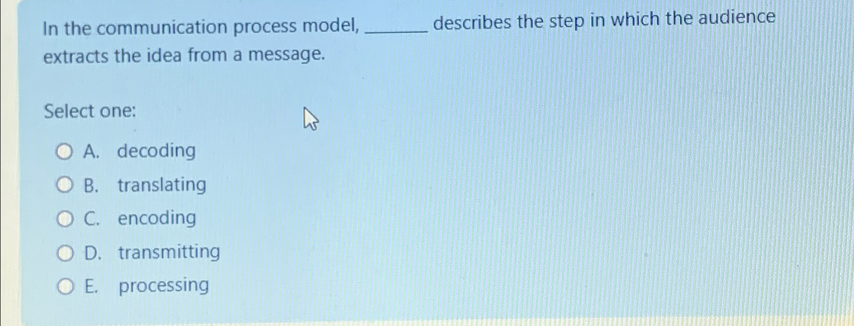Solved In the communication process model, describes the | Chegg.com