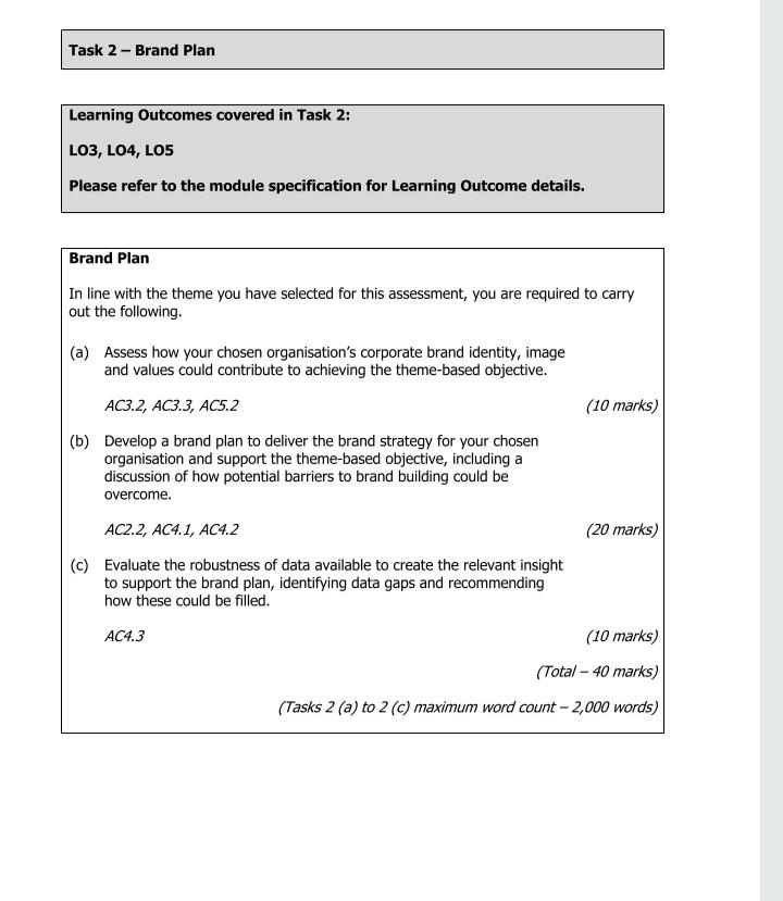 Learning Outcomes covered in Task 2: LO3, LO4, LO5 | Chegg.com