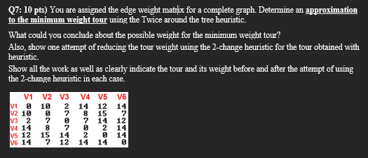 Solved Q7: 10pts ﻿You are assigned the edge weight matrix | Chegg.com