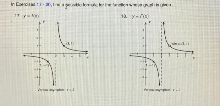 Solved In Exercises 17−20, find a possible formula for the | Chegg.com