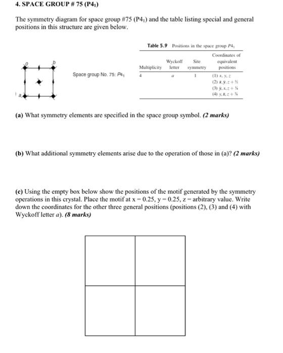 Solved 4. SPACE GROUP # 75(P41) The symmetry diagram for | Chegg.com