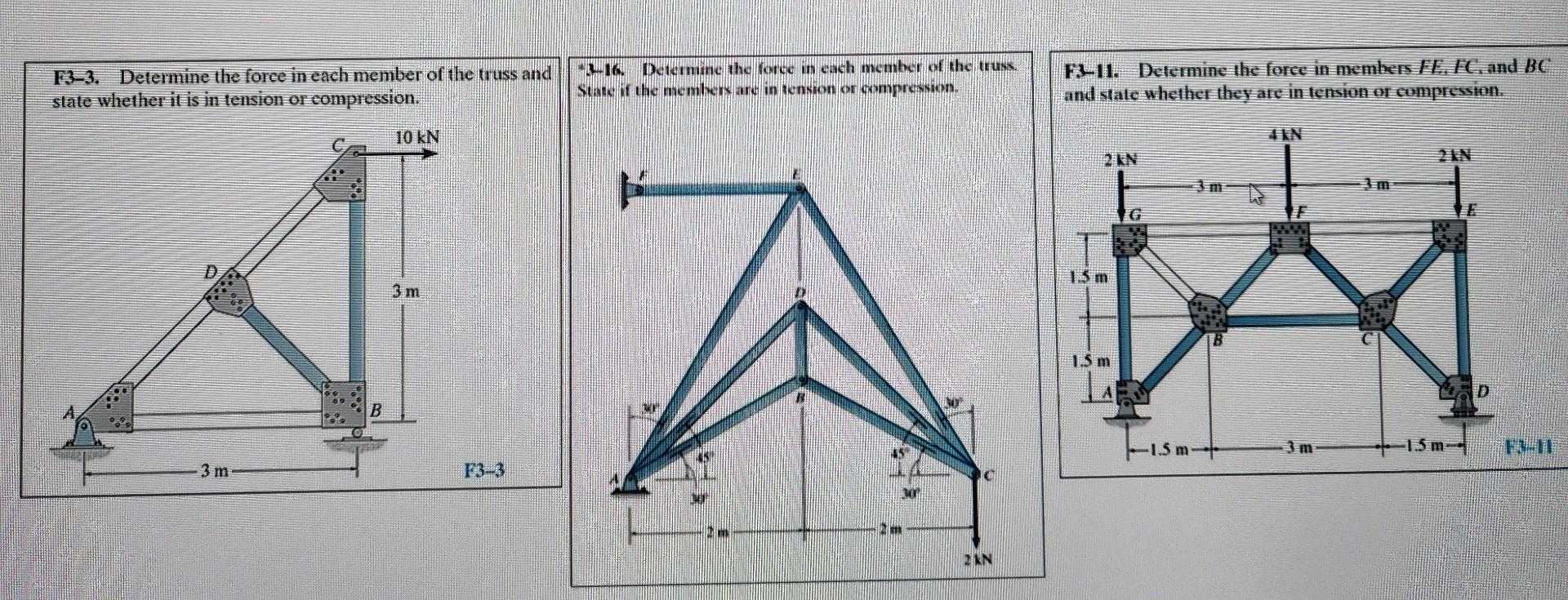 Solved Trusses Question. DO NOT SOLVE FORCES. For EACH truss | Chegg.com