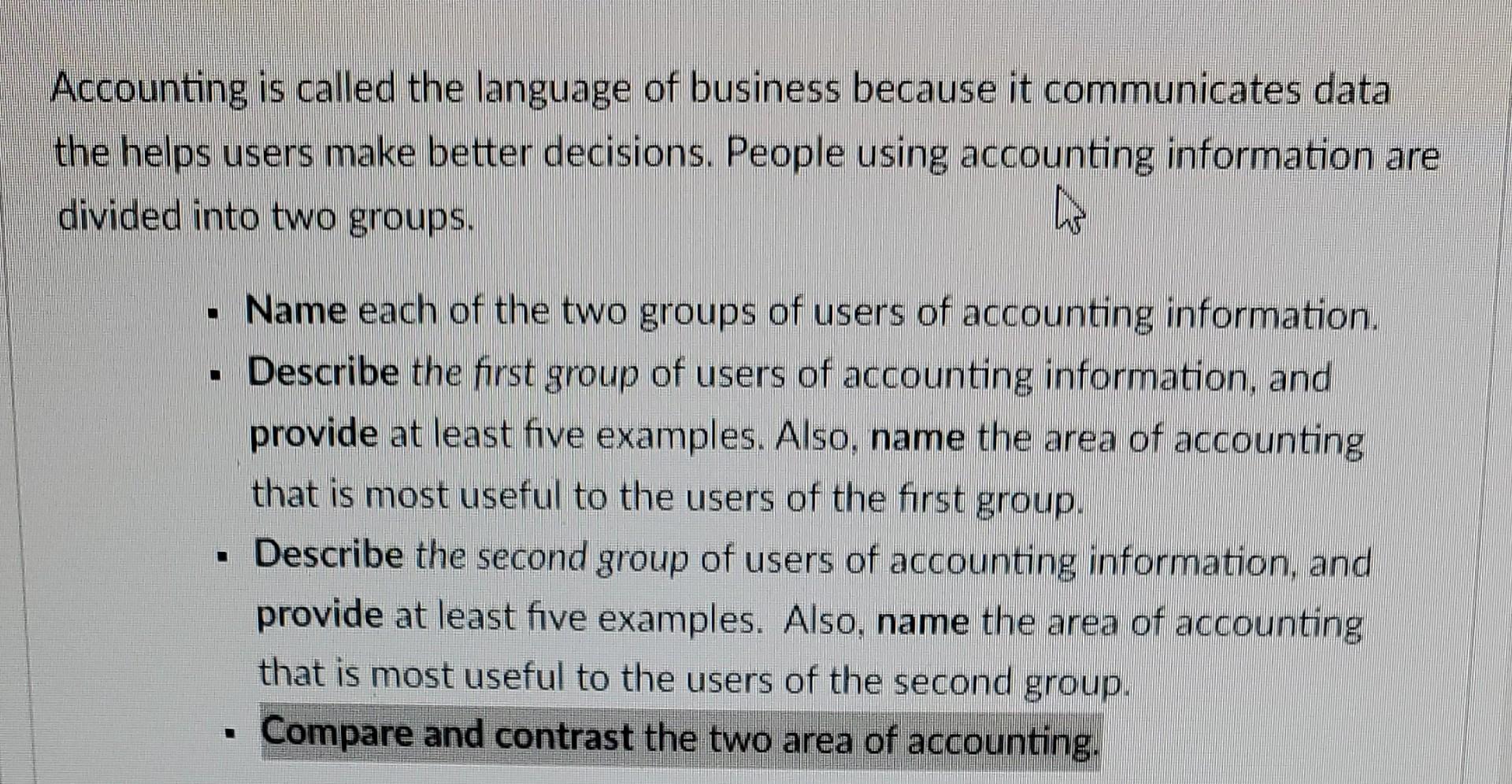 Solved Accounting is called the language of business because | Chegg.com