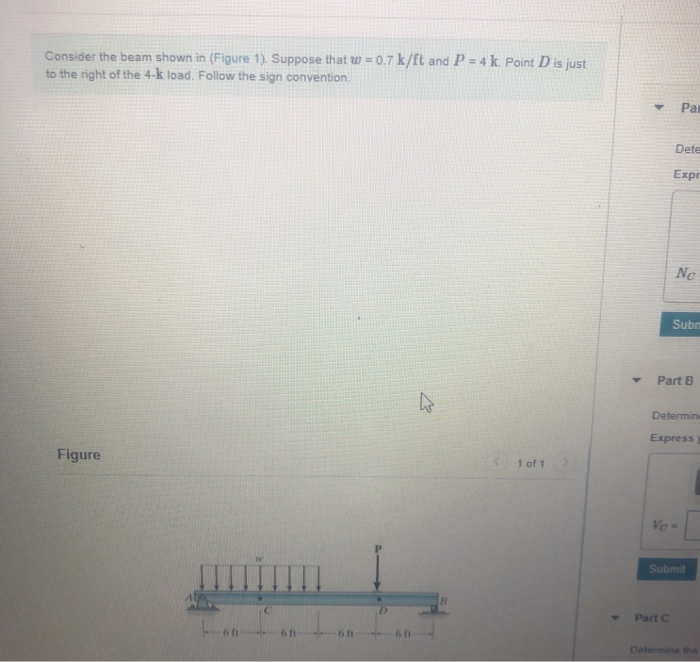 Solved Consider the beam shown in (Figure 1). Suppose that w | Chegg.com