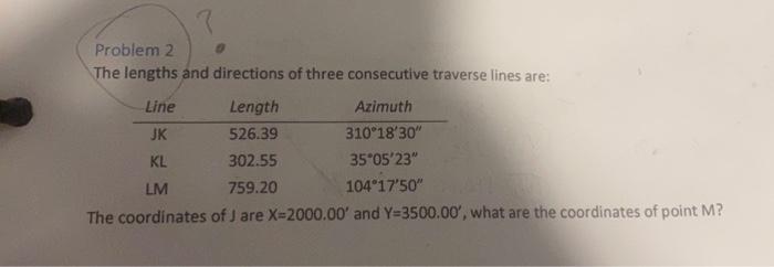 Solved The lengths and directions of three consecutive | Chegg.com