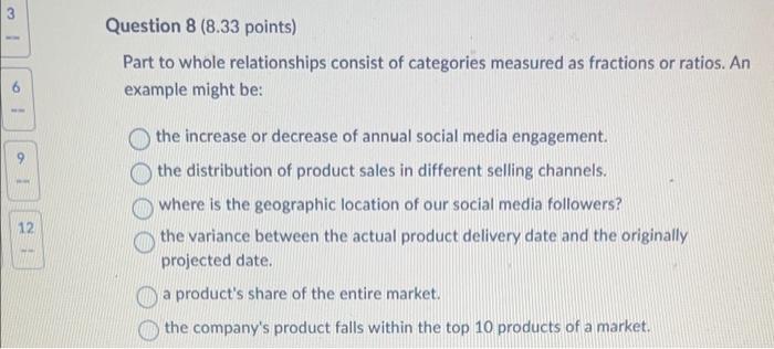 Solved What is Data Visualization? Data Visualization tells | Chegg.com