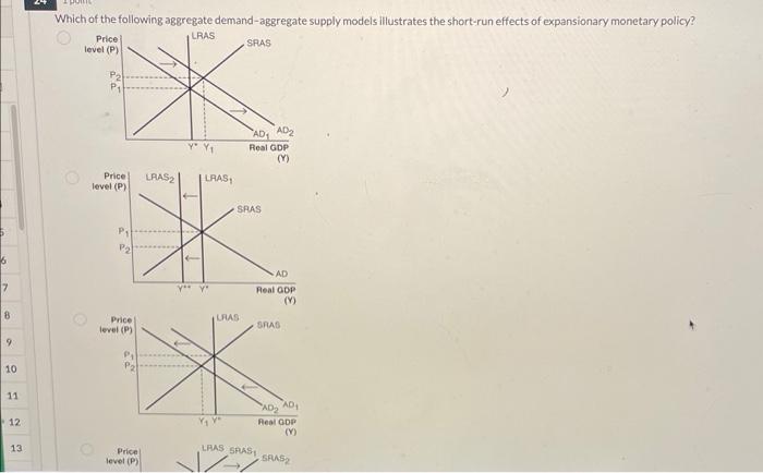 Solved Which of the following aggregate demand-aggregate | Chegg.com